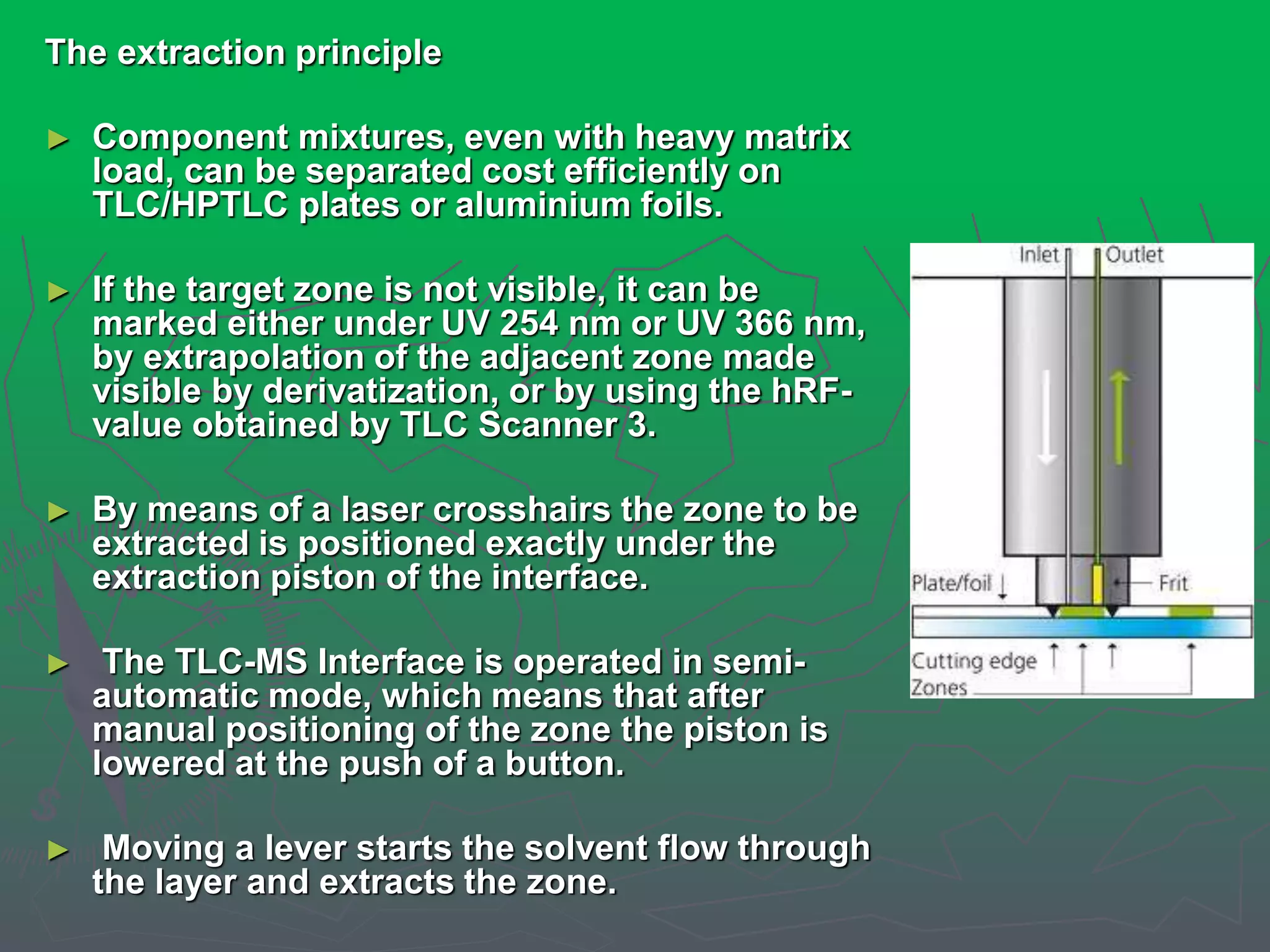 Interfaces in chromatography [LC-MS, GC-MS, HPTLC, LC, GC] | PPT | Chemistry | Science