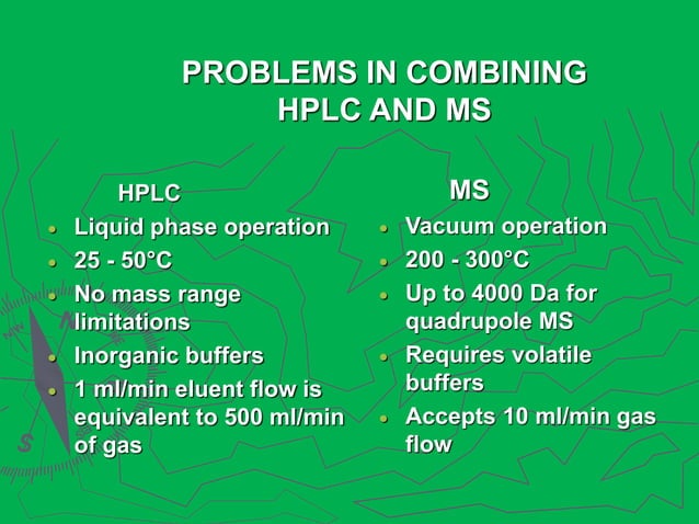 Interfaces in chromatography [LC-MS, GC-MS, HPTLC, LC, GC] | PPT ...
