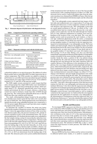 liquid propellor rocket | PDF