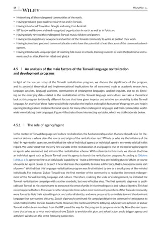 34.manan 2021-Torwali revitalization (2).pdf