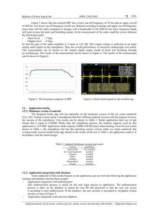 Implementation of electronic stethoscope for online remote monitoring ...