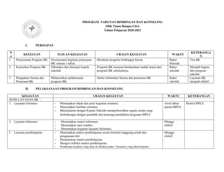 34.1a program dan layanan BK.docx