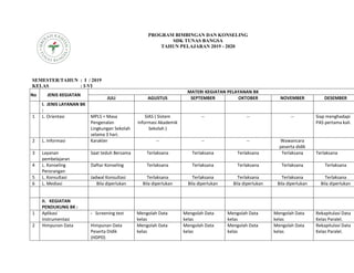 34.1a program dan layanan BK.docx