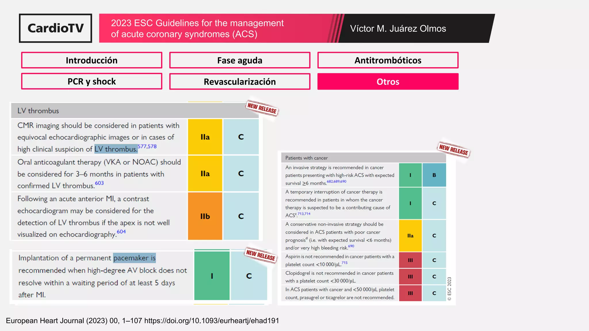 2023 ESC Guidelines for the management of Acute Coronary Syndromes (II ...