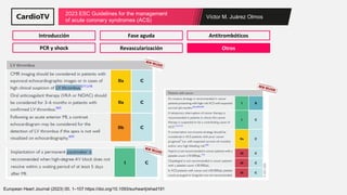2023 ESC Guidelines for the management of Acute Coronary Syndromes (II ...