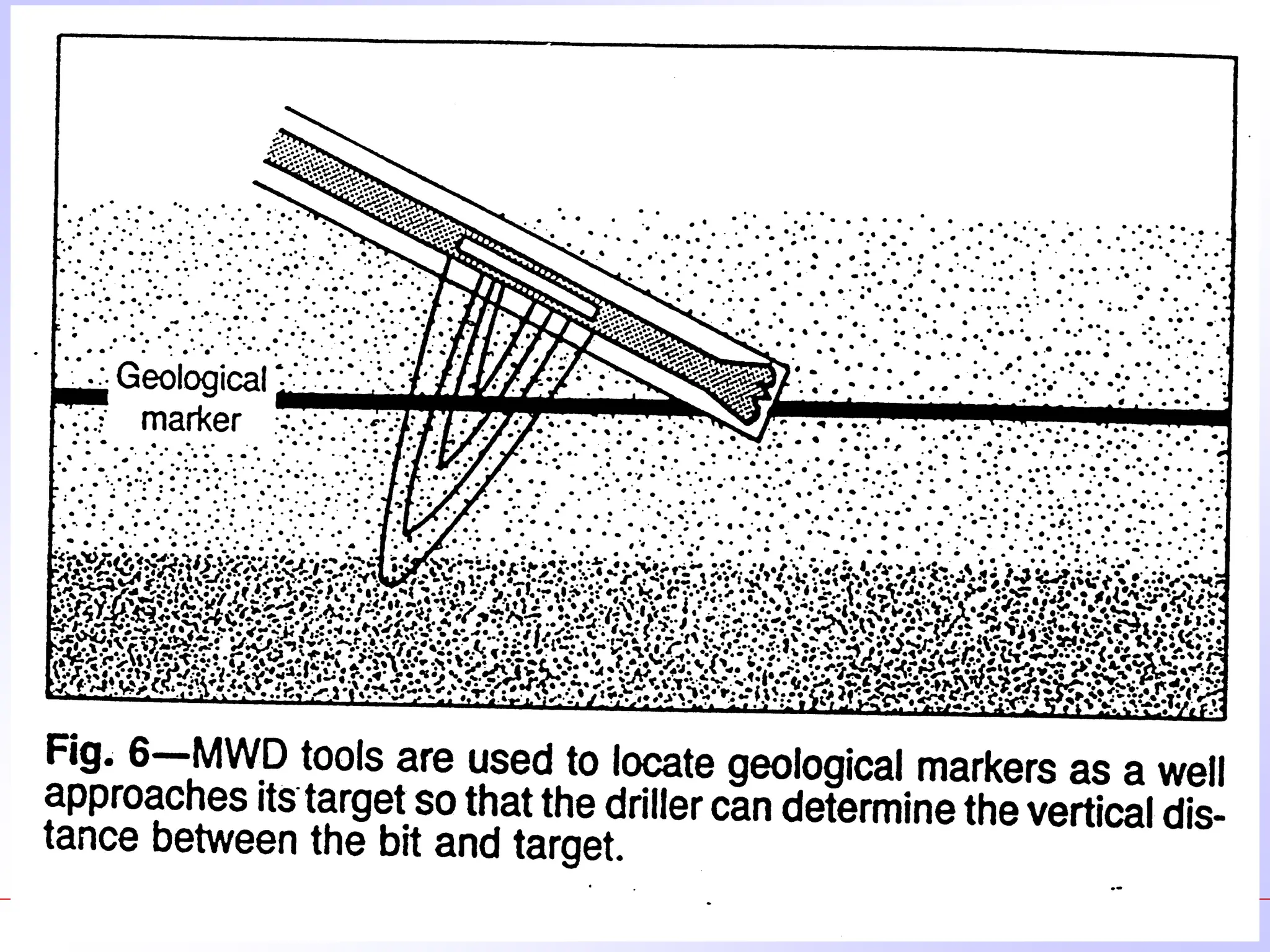 34. Horizontal Drilling.ppt