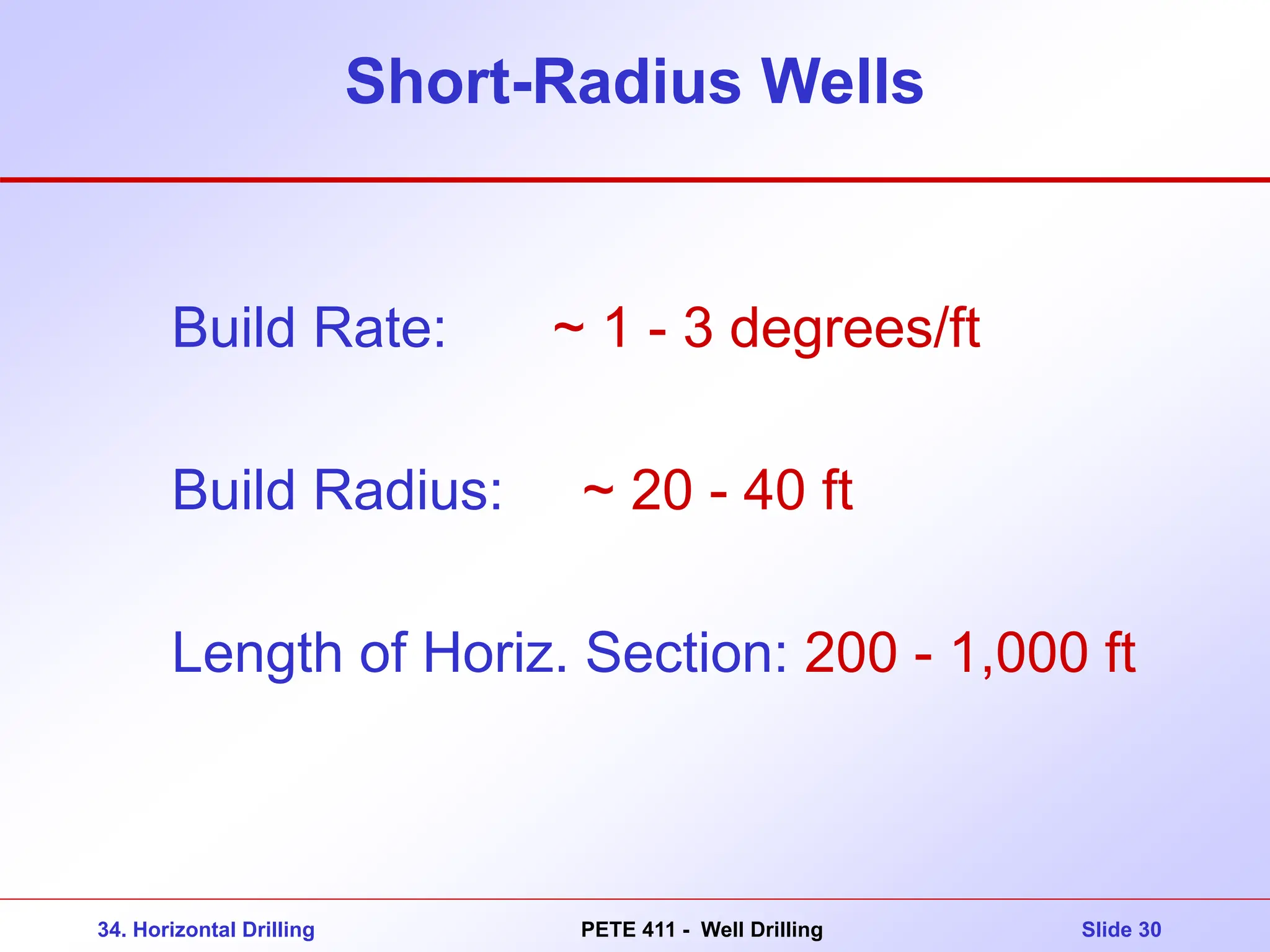 34. Horizontal Drilling.ppt