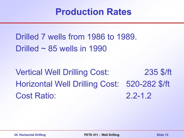 34. Horizontal Drilling.ppt