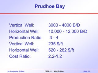 34. Horizontal Drilling.ppt