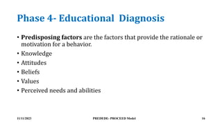 Preparation of model health education plan, PRECEDE-PROCEED.pptx