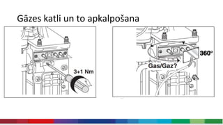 Gāzes katls un apkalpošana | PPT