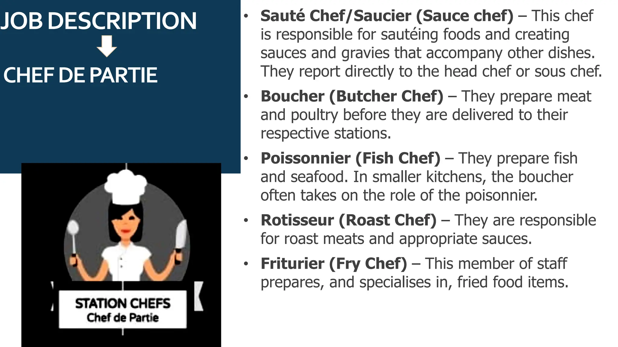 3_4. HIERARCHY _ KITCHEN ORGANIZATION (2).pdf