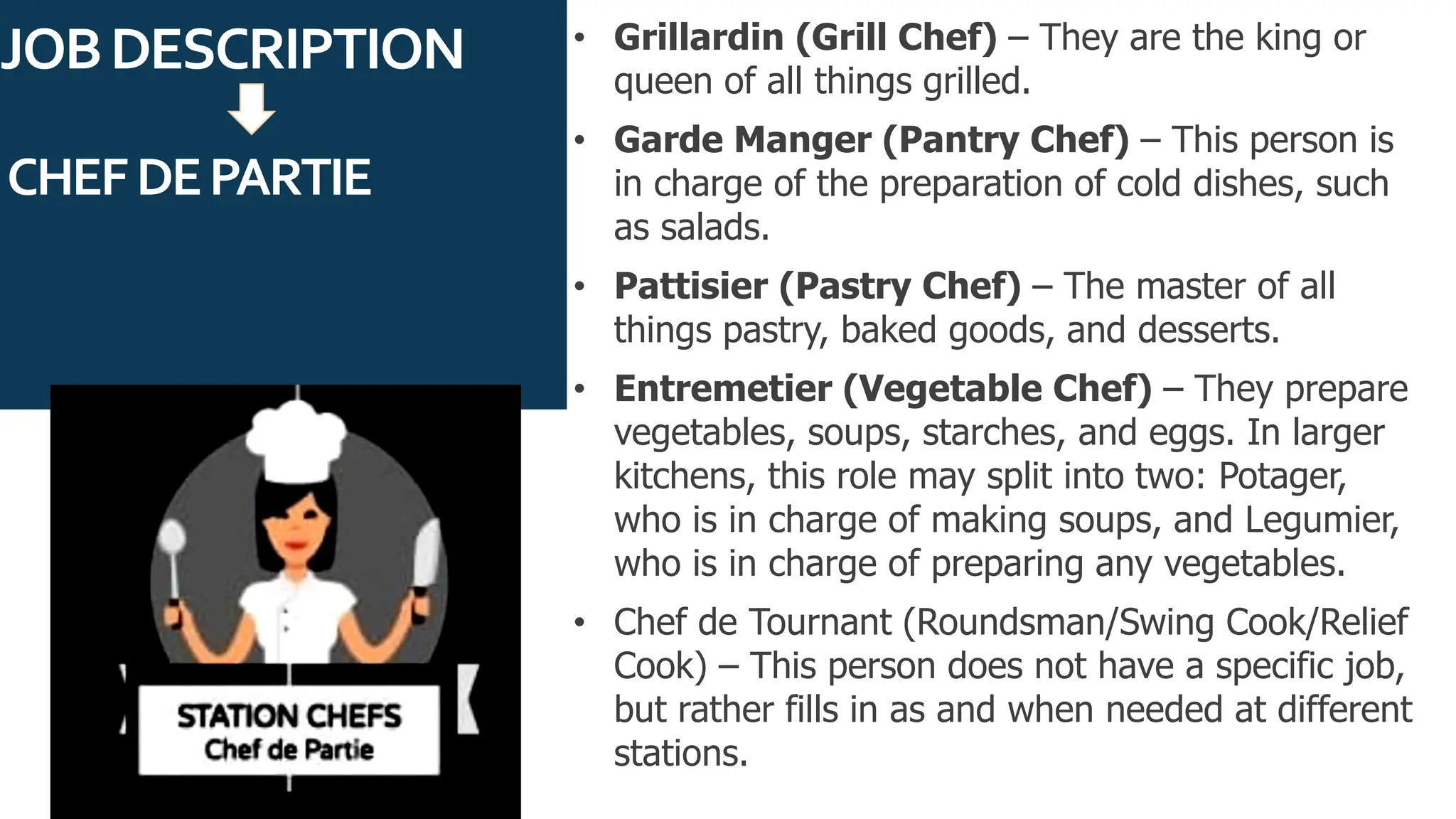 3_4. HIERARCHY _ KITCHEN ORGANIZATION (2).pdf