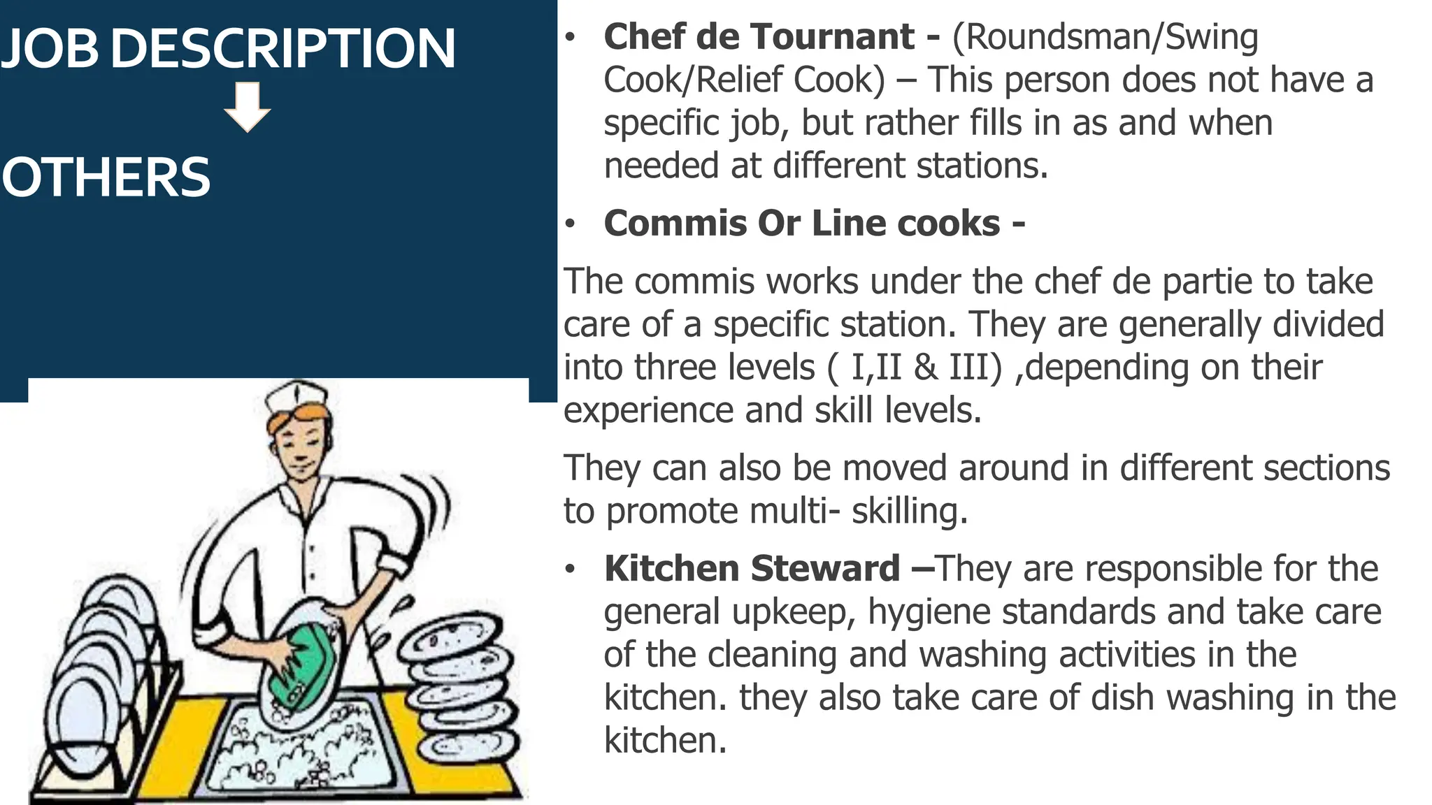 3_4. HIERARCHY _ KITCHEN ORGANIZATION (2).pdf