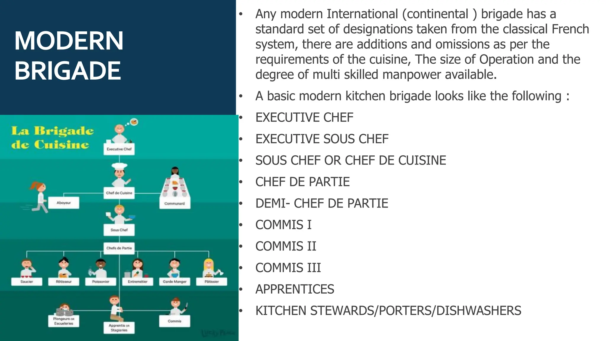 3_4. HIERARCHY _ KITCHEN ORGANIZATION (2).pdf
