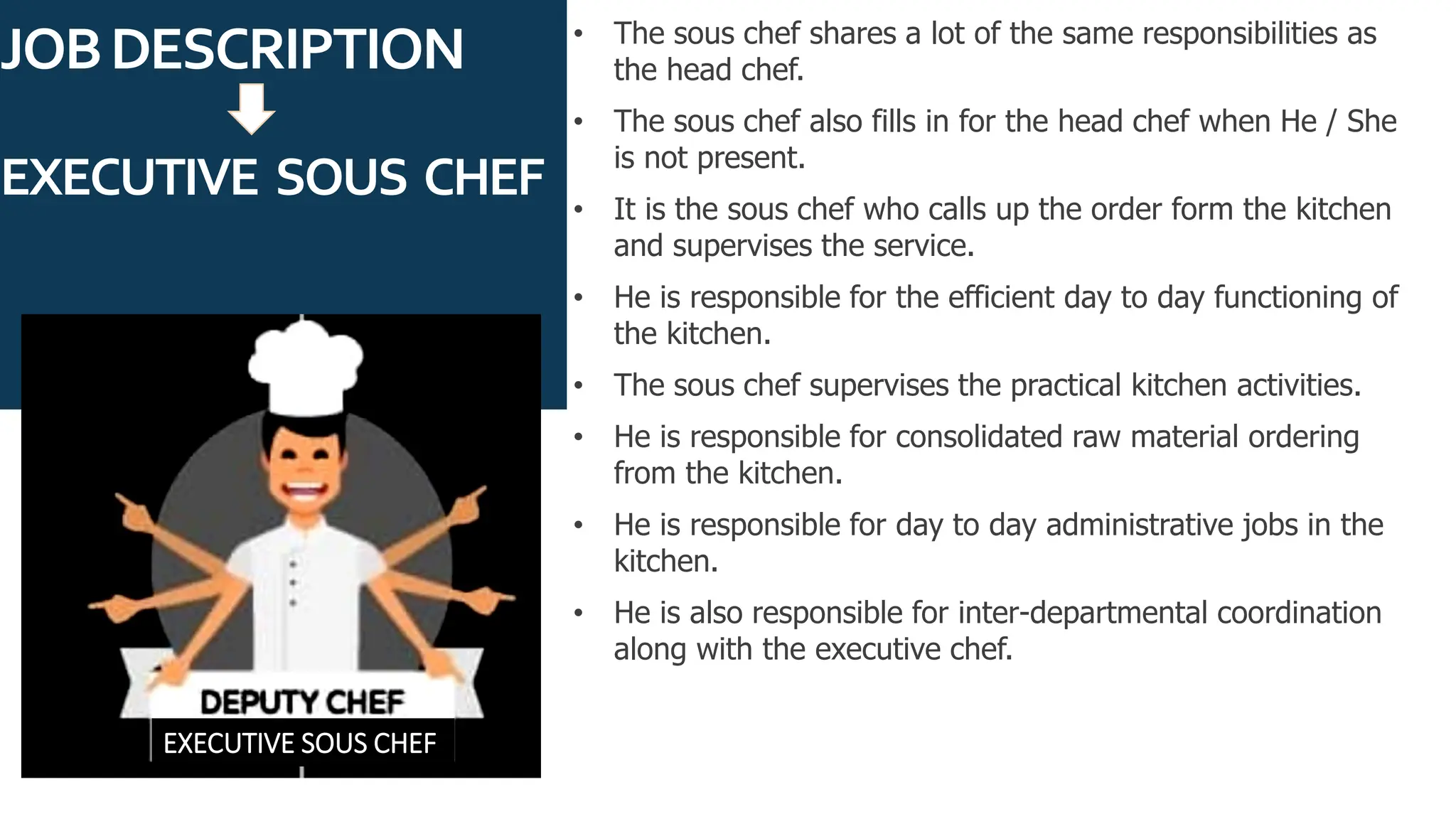 3_4. HIERARCHY _ KITCHEN ORGANIZATION (2).pdf