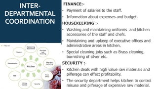 3_4. HIERARCHY _ KITCHEN ORGANIZATION (2).pdf