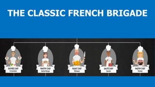 3_4. HIERARCHY _ KITCHEN ORGANIZATION (2).pdf