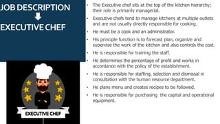 3_4. HIERARCHY _ KITCHEN ORGANIZATION (2).pdf