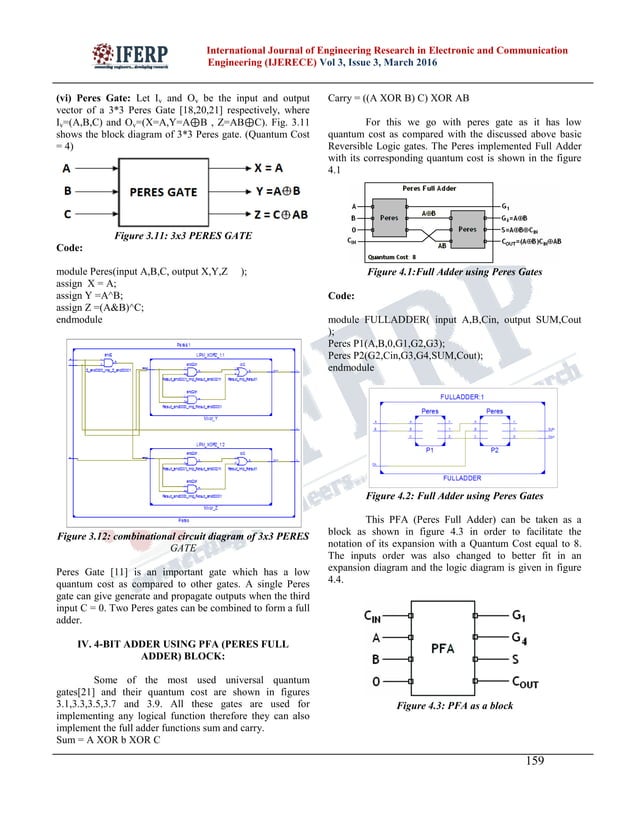 Quantum Computing For Vlsi Verilog Implementation Of Reversible Logic Gates Pdf 6585
