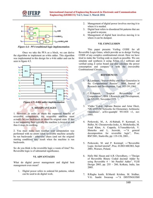 QUANTUM COMPUTING FOR VLSI : VERILOG IMPLEMENTATION OF REVERSIBLE LOGIC ...