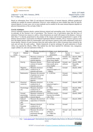 a nice ppt about ppt of the ppt and the ppt | PDF | Free Download