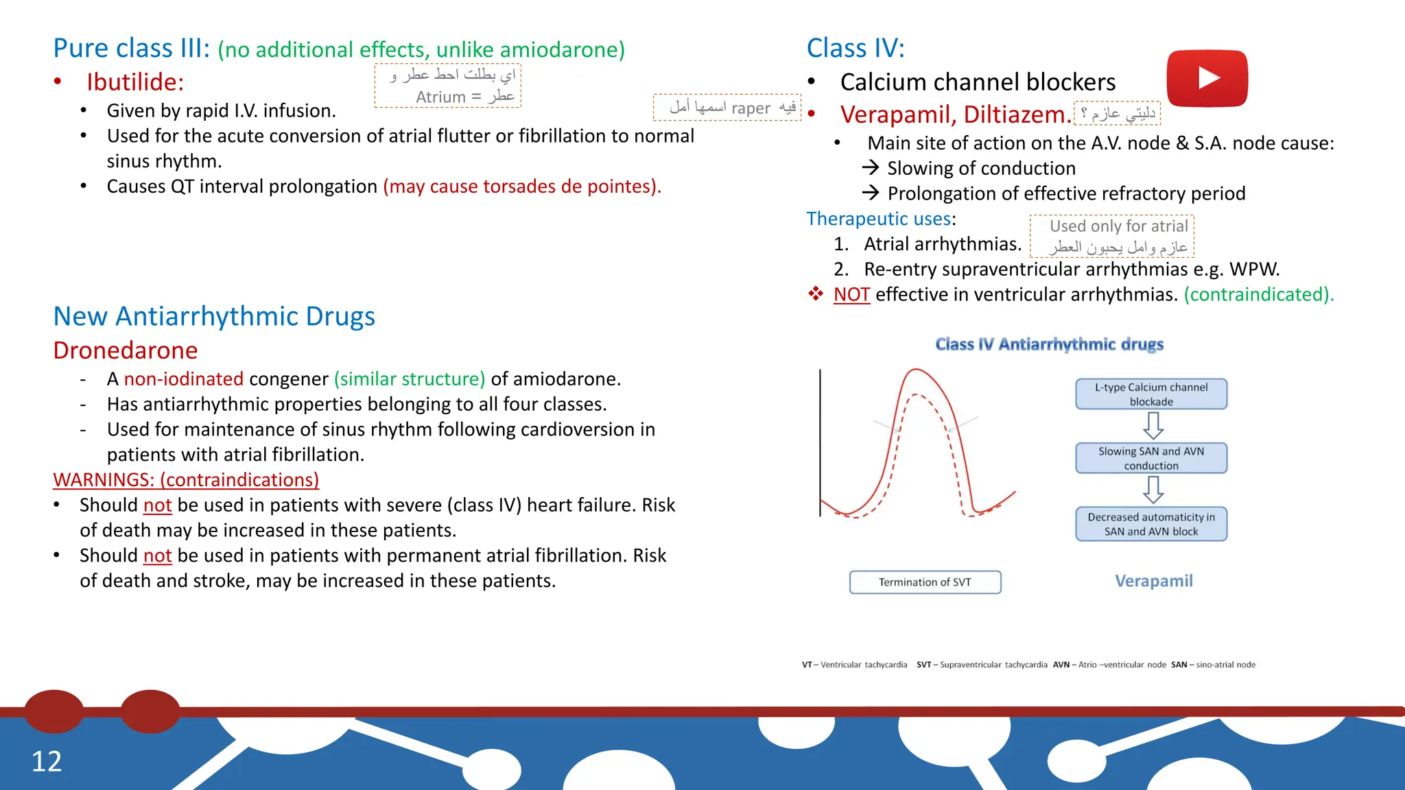 3,4- Anti-arrhythmic drugs.pdf pharmacology | PDF