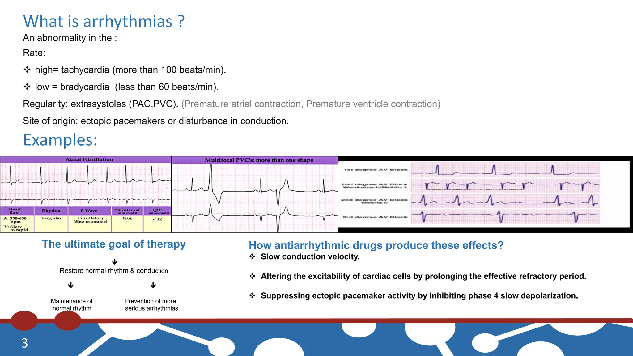 3,4- Anti-arrhythmic drugs.pdf pharmacology | PDF