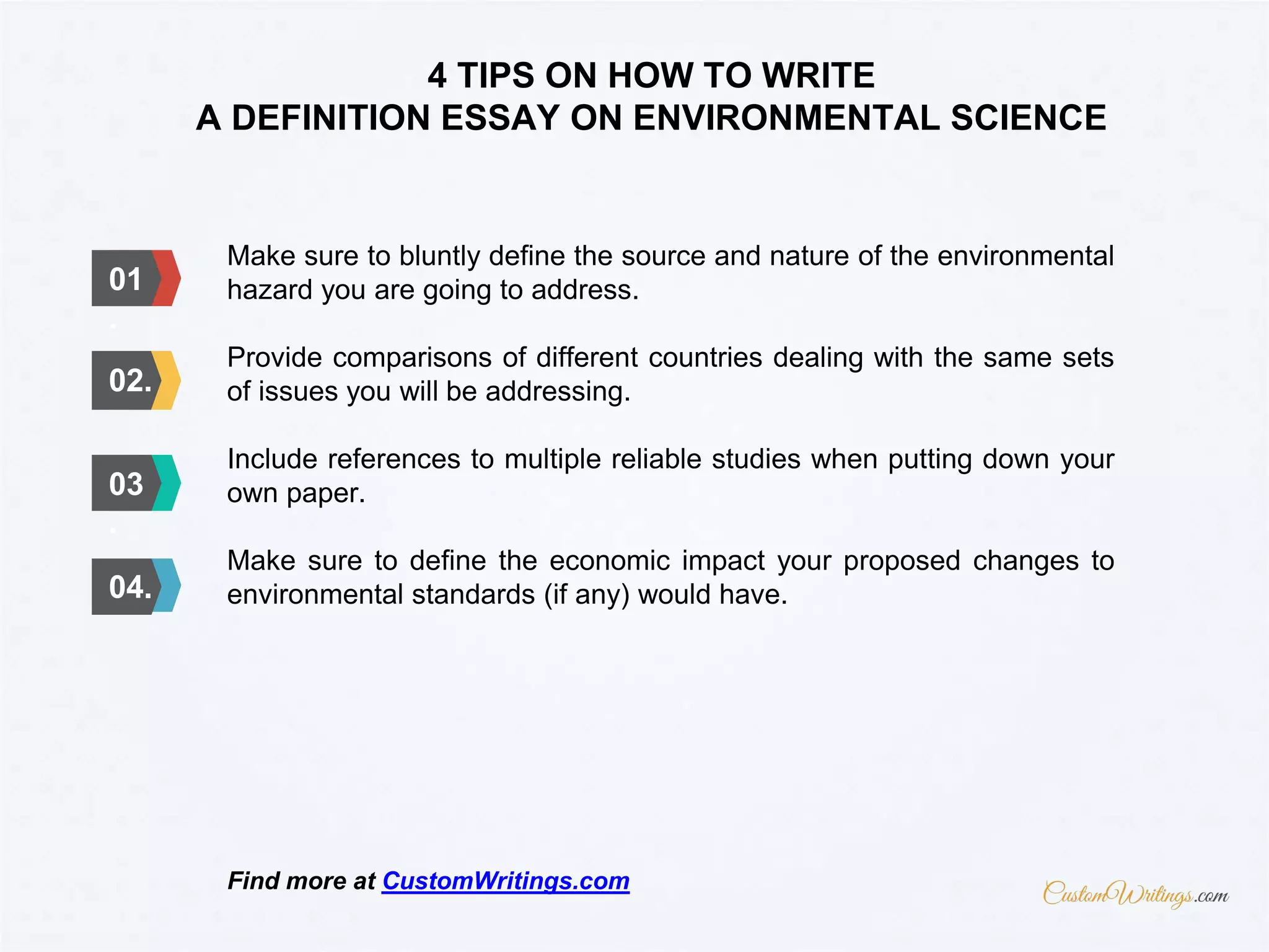 COMPLETE GUIDE ON WRITING A DEFINITION ESSAY ON ENVIRONMENTAL SCIENCE ...
