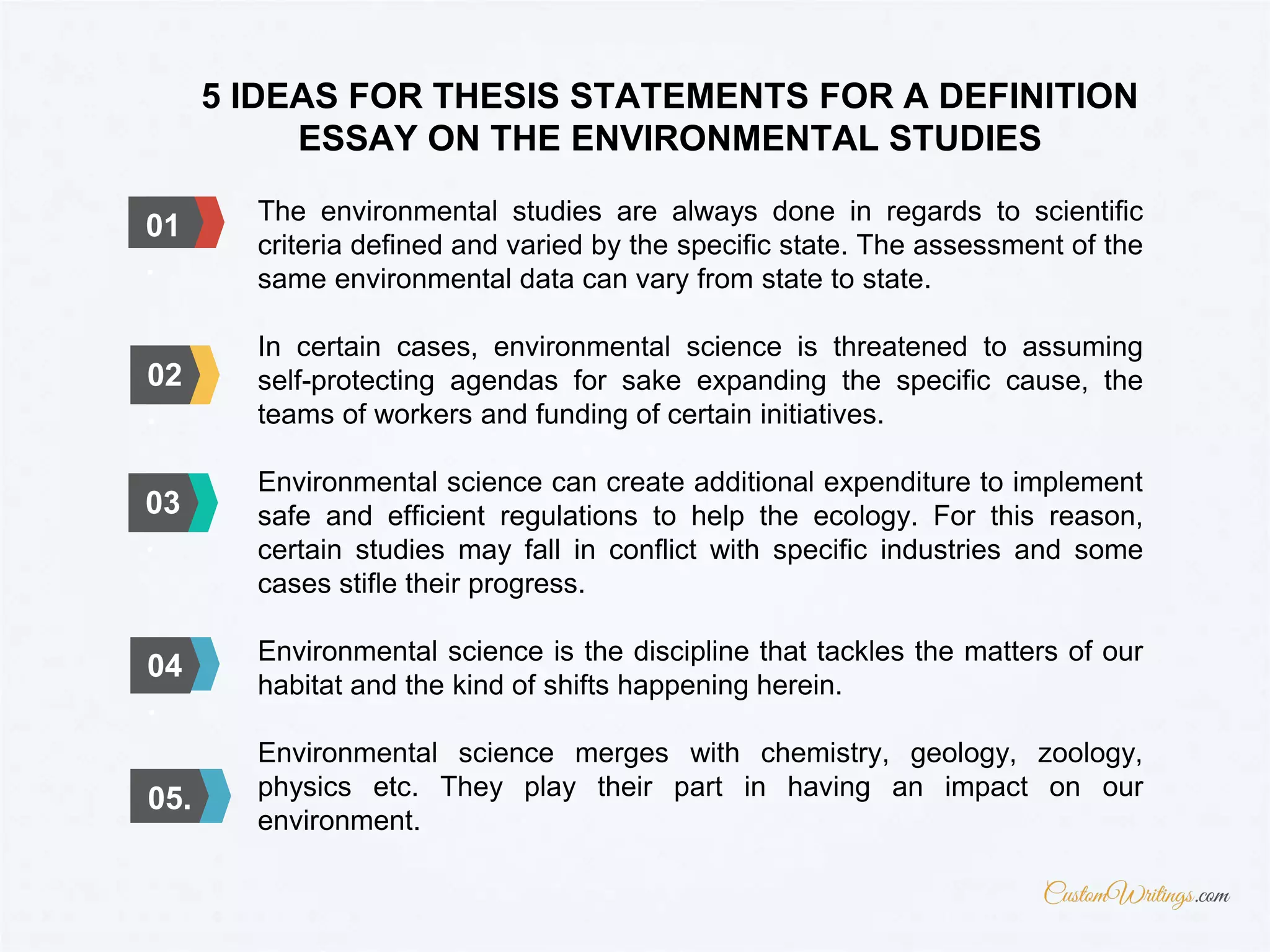 COMPLETE GUIDE ON WRITING A DEFINITION ESSAY ON ENVIRONMENTAL SCIENCE ...