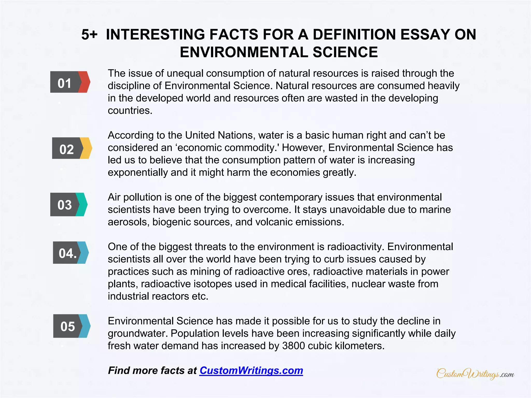 COMPLETE GUIDE ON WRITING A DEFINITION ESSAY ON ENVIRONMENTAL SCIENCE ...