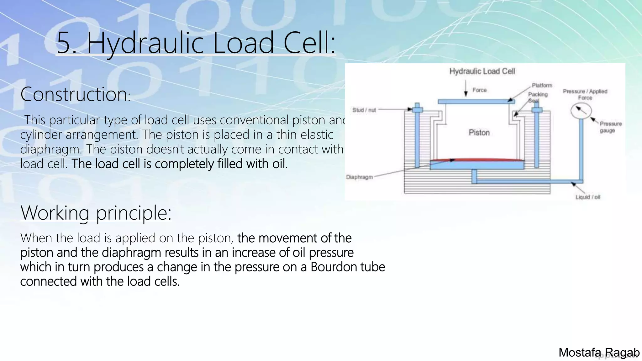 Types of load cell and principle | PPTX