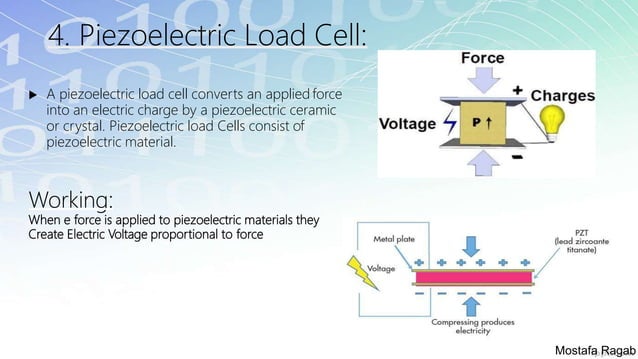 Types of load cell and principle | PPTX | Physics | Science