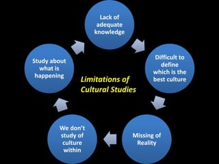 : Limitation of cultural studies | PPTX