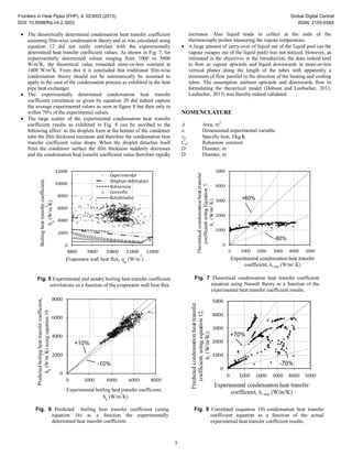 BOILING AND CONDENSATION HEAT TRANSFER COEFFICIENTS FOR A HEAT PIPE ...