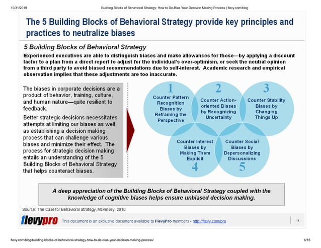 [Whitepaper] Building Blocks of Behavioral Strategy: How to De-Bias ...