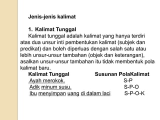 340590097-power-point-tata-kalimat-pptx.pptx