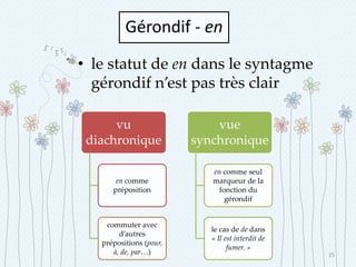 Diagramme Du Gérondif