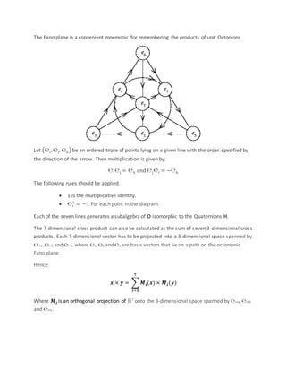 Seven Dimensional Cross Product using the Octonionic Fanoplane | DOCX