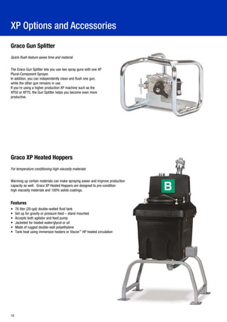 GRACO XP series Plural Component Sprayers by Tosanda Dwi Sapurwa | PDF