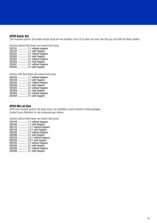 GRACO XP series Plural Component Sprayers by Tosanda Dwi Sapurwa | PDF