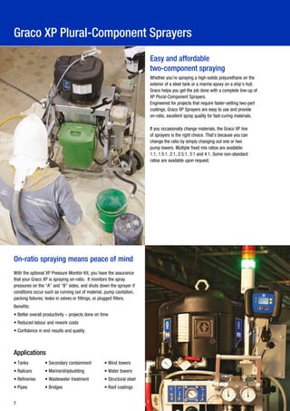 GRACO XP series Plural Component Sprayers by Tosanda Dwi Sapurwa | PDF