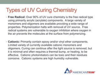 Utilizing UV Curing in Decorating Plastic Substrates 101 | PPT
