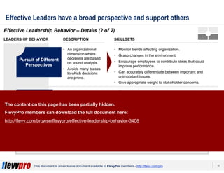 Effective Leadership Behavior | PDF