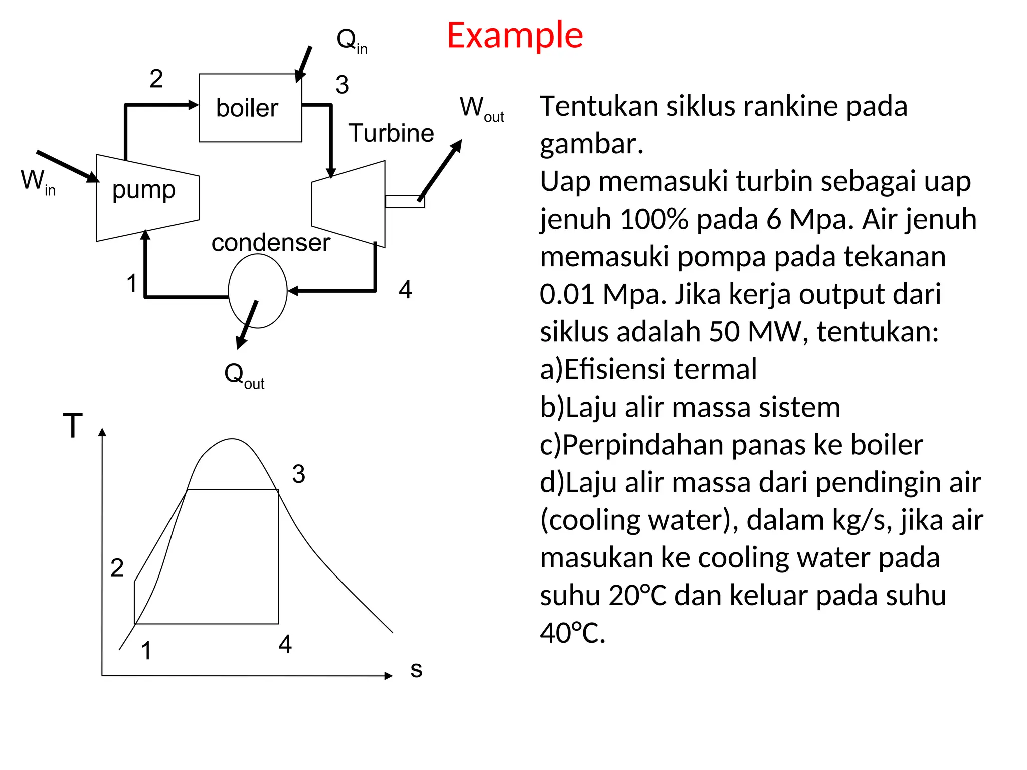340947008-Siklus-Rankine-Turbin-Uap-Saturasippt | PPT