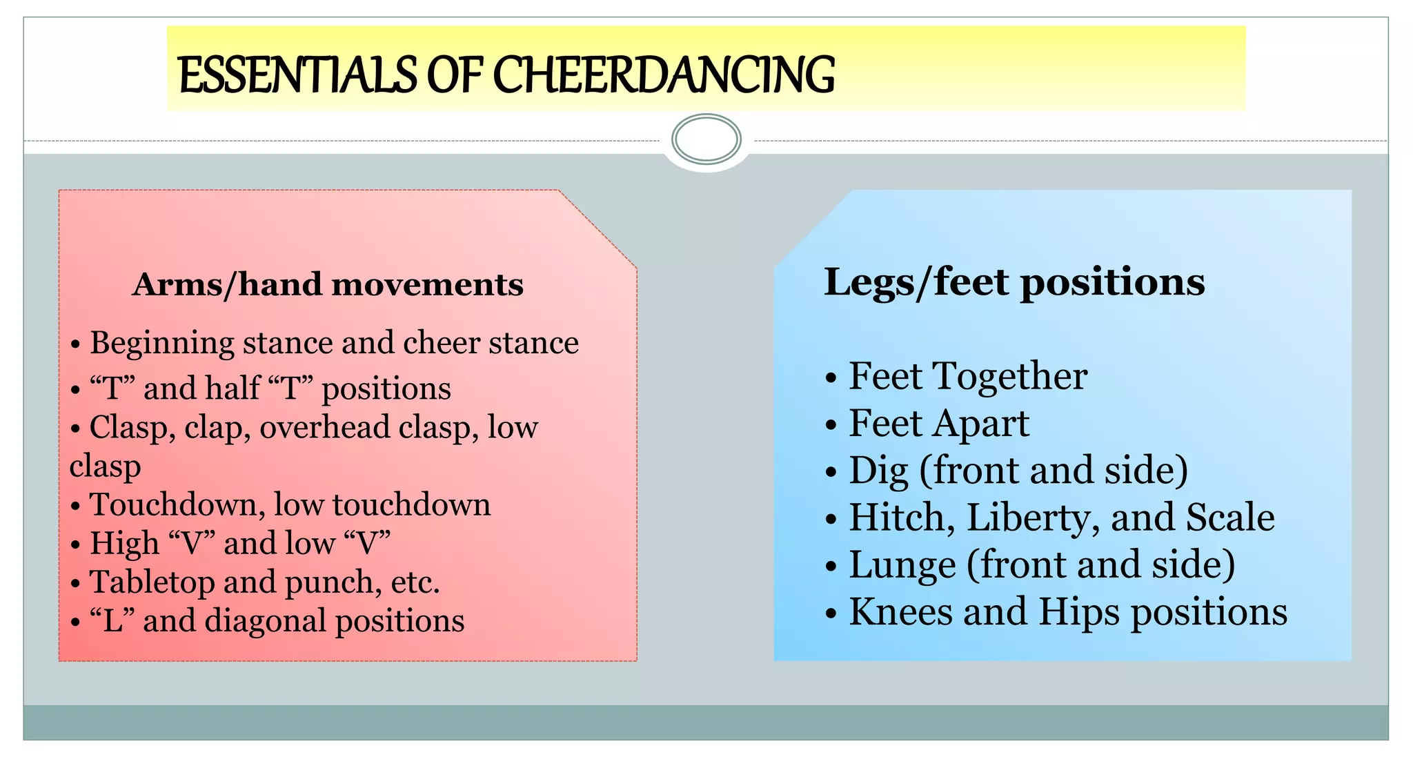 340980685-4th-Q-P-E-Cheerdance.pptx