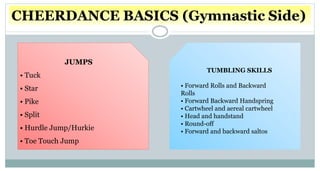 340980685-4th-Q-P-E-Cheerdance.pptx