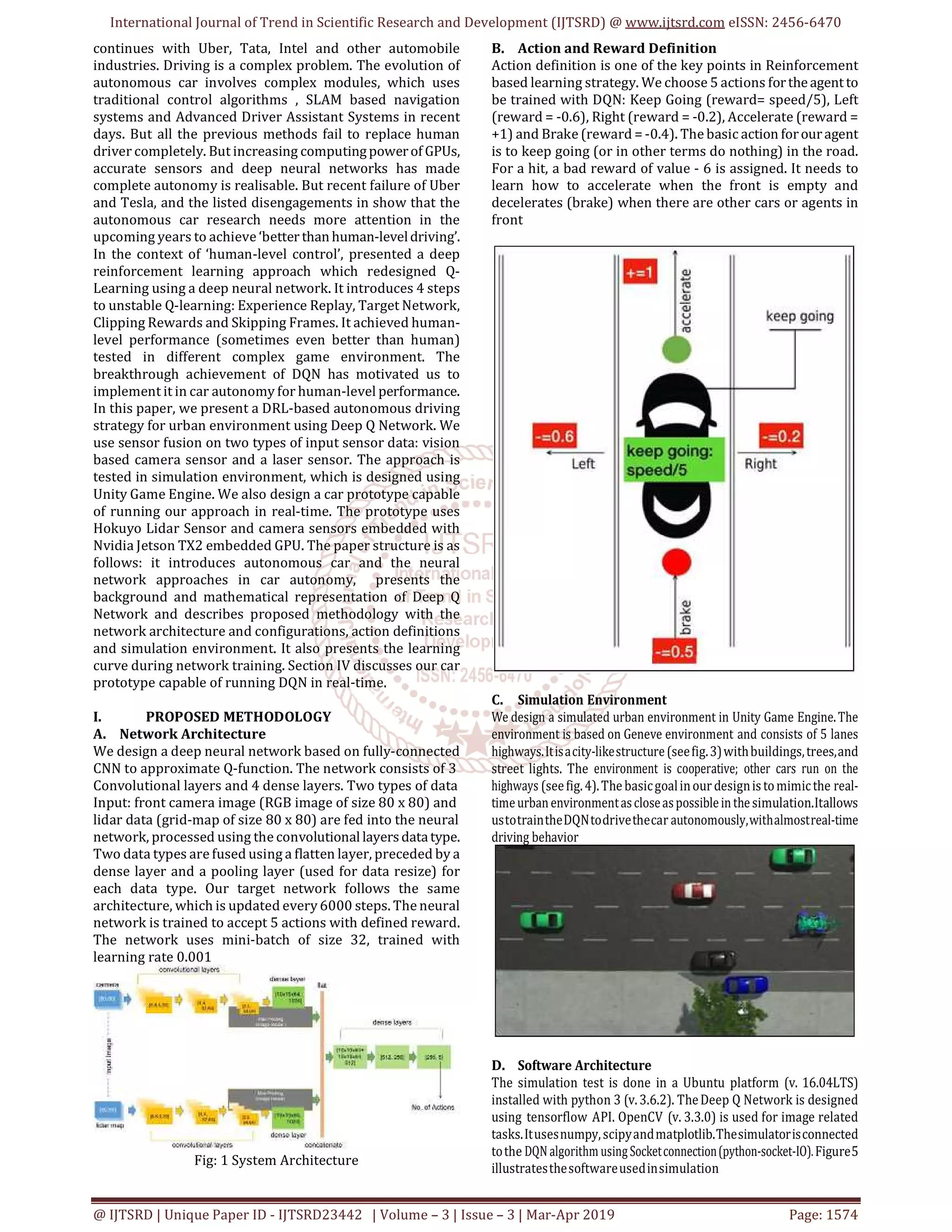 Autonomous Driving Using Deep Reinforcement Learning In Urban