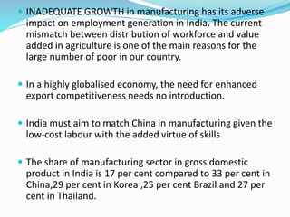 Manufacturing in India’s.pptx 1 | PPTX