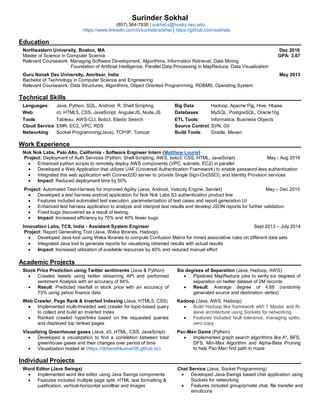 LinkedinResume | PDF